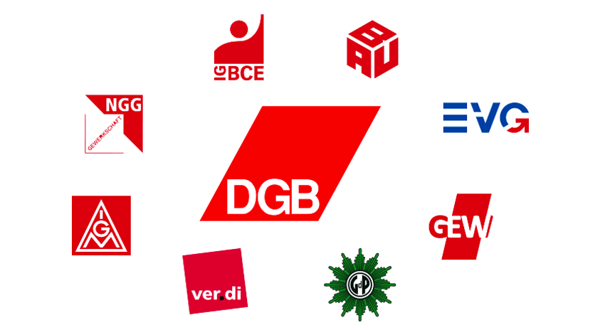 Gewerkschaften Logo